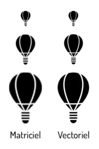 L'Outil Plume sur Photoshop : Le Guide - Apprendre le Graphisme